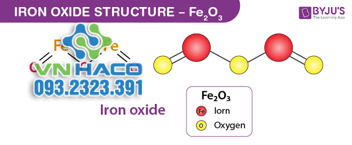 FE2O3 LÀ OXIT GÌ? TÍNH CHẤT LÝ HÓA VÀ ỨNG DỤNG